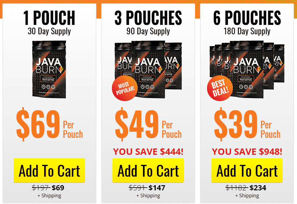 Java Burn® | Official Website - Coffee-Based Weight Loss